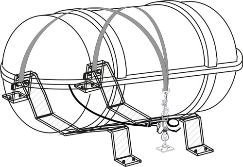 Cradles for Liferafts